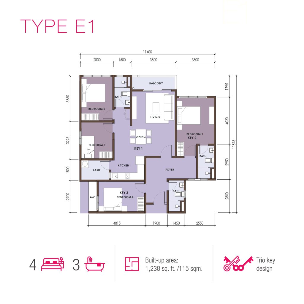 Ambang Residence @ Bandar Botanic